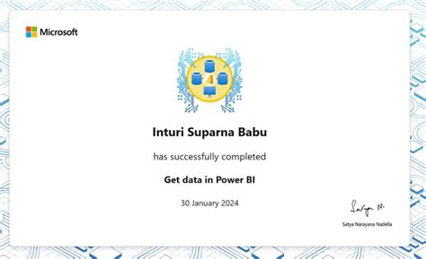 Inturi Suparna Babu On Linkedin Powerbi Dax Dataanalytics Businessintelligence Datascience