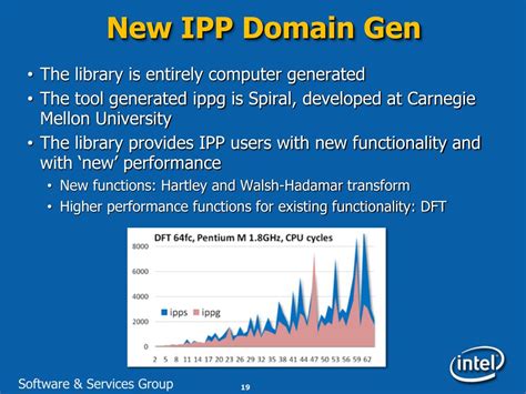 PPT Intel IPP Integrated Performance Primitives PowerPoint Presentation ID