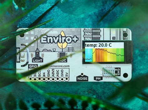 Building An Air Quality Monitor With Raspberry Pi Zero W A Diy Guide Techmaharaja