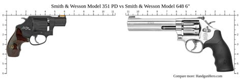 Smith And Wesson Model 351 Pd Vs Smith And Wesson Model 648 6 Size
