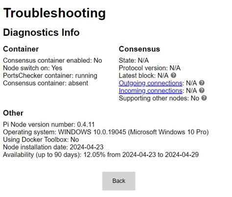 Pi Node Issues Rpinetwork