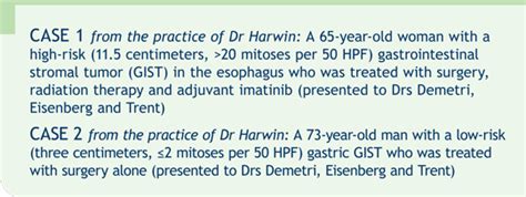 Meet The Professors Gist 1 2008