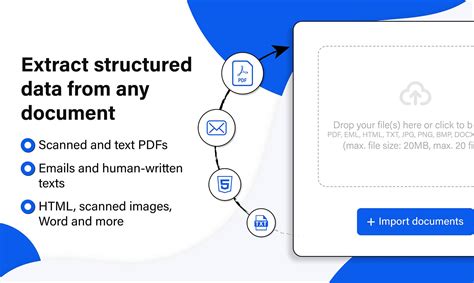 A Step By Step Guide To Extracting Data From PDFs With ChatGPT