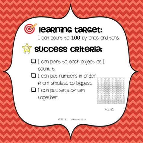 Kindergarten Learning Targets And Success Criteria Posters Math Tpt