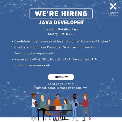 Vignesh Palani Mba On Linkedin Hiring Malaysia Backenddeveloper