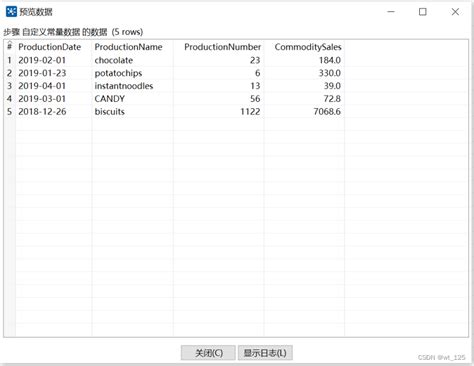 kettle案例 数据规范化处理 kettle 数据加工 csdn博客