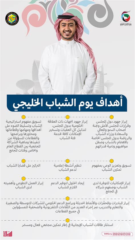 صحيفة سبق الإلكترونية On Twitter لماذا تم اعتماد يومالشبابالخليجي