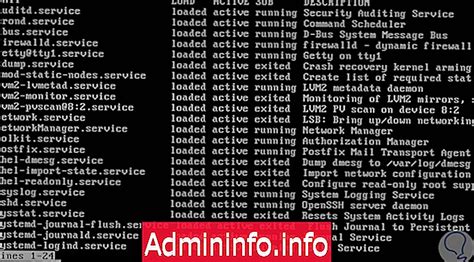 ⚙comando Para Visualizar ServiÇos Ativos No Linux Centos Tutoriais