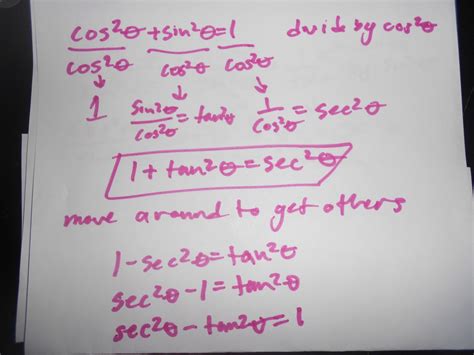 Math Analysis 4 Deriving The Pythagorean Identities