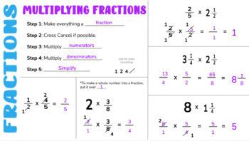 Multiply Fractions Mixed Numbers Uses Cross Canceling Interactive Google Slides