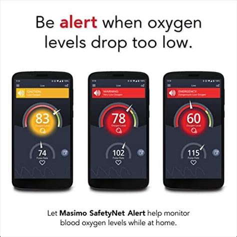 Masimo Safetynet Alert Oxygen Monitoring And Alert System Wearable Continuous Monitoring System