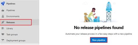 Deploy Solutions To On Premise Servers Using Azure DevOps Cloud Decoded