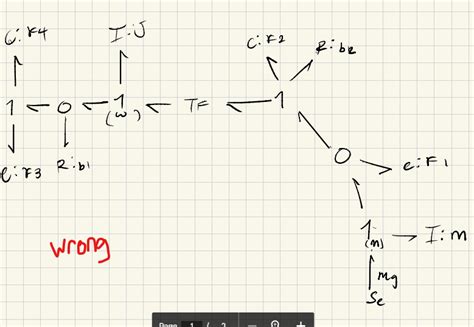 Draw The Correct Bond Graph For This Model Using The
