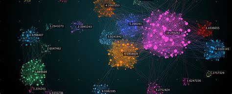 Unsupervised Learning Hierarchical Clustering And Dbscan By Alifia C