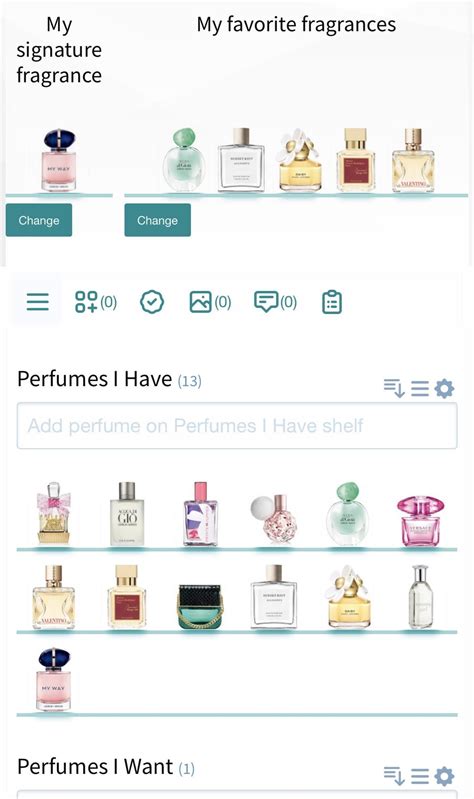 Please help : r/Perfumes