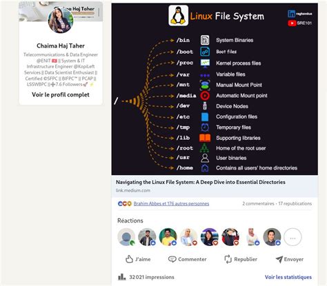 Chaima Haj Taher On Linkedin Articlealert Linuxfilesystem Milestonecelebration Gratitude