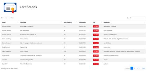 GitHub Georgemaia Certificados Certificates Management Using JavaScript On Github Pages With