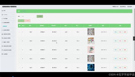 Pythonflask计算机毕业设计疫情信息统计管理系统（程序开题论文） Csdn博客