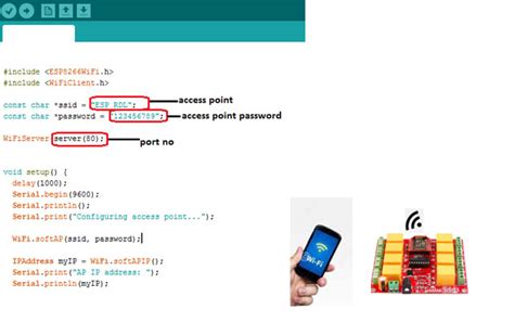 WiFi Channel Relay Board ESP