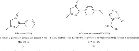 Figure 1 From A Nitric Oxide Donor Furoxan Moiety Improves The Efficacy Of Edaravone Against