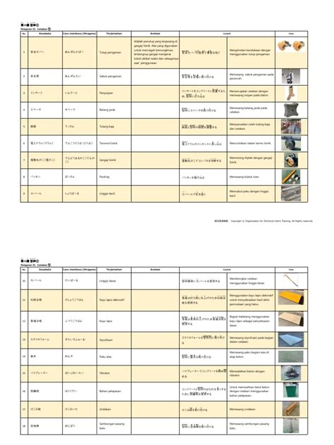 I 15 Kotoba Kensetsu Pdf