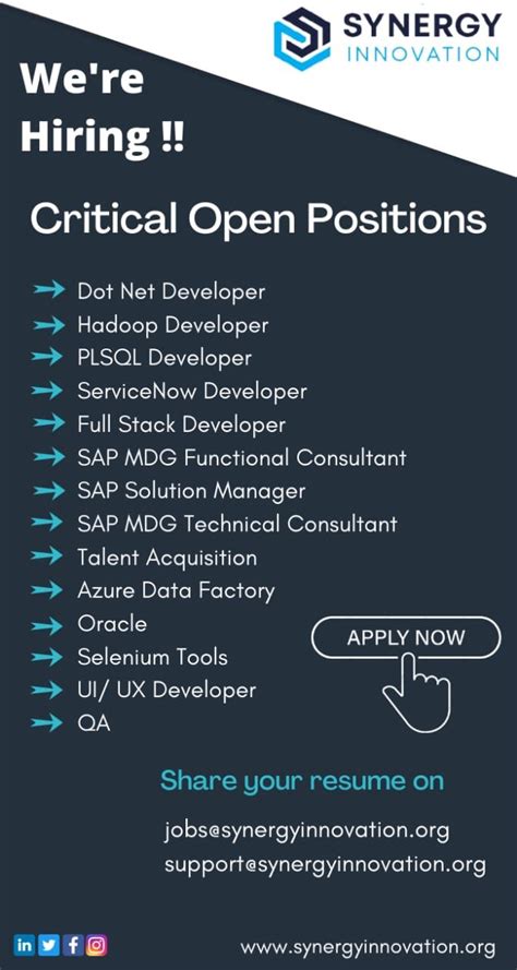 Synergy Coders On Linkedin Itjobs