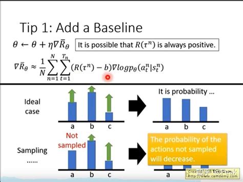 Decima （learning Scheduling Algorithms For Data Processing Clusters）：用强化学习解决调度问题 知乎