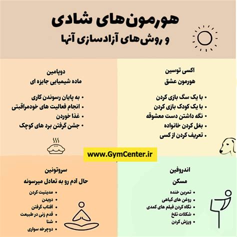 تاثیر ورزش در هورمون های شادی در بدن