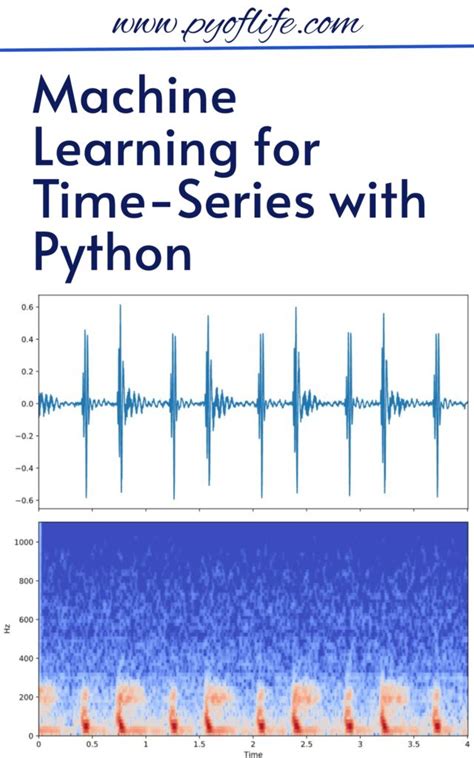 Econometría Con R Python Julia Stata Etc 📌📘machine Learning Ml