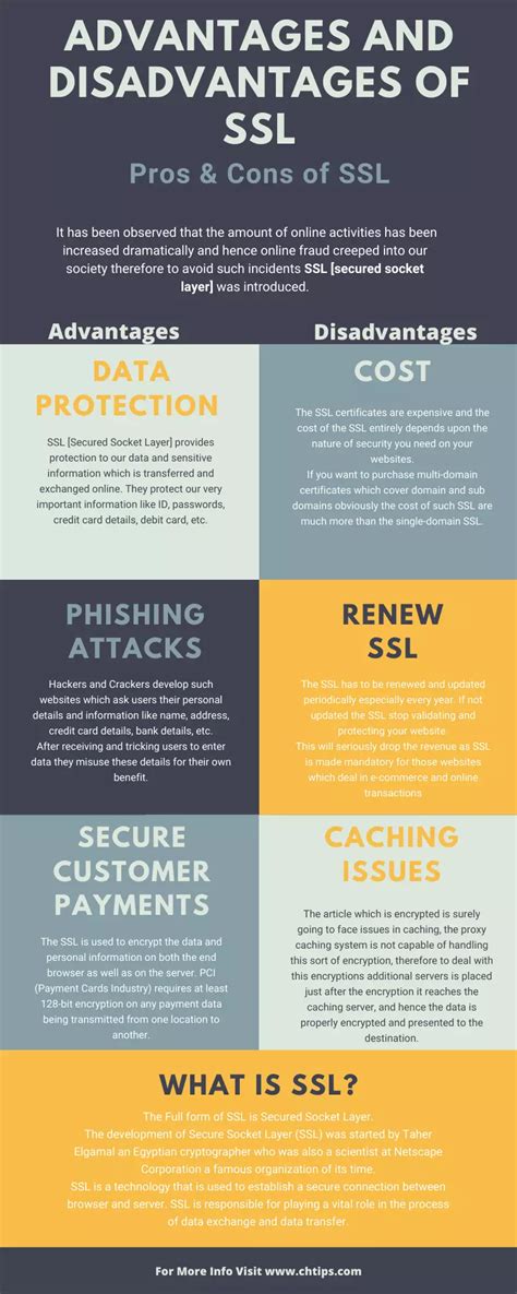 Top 8 Advantages And Disadvantages Of Ssl Pros And Cons Of Ssl