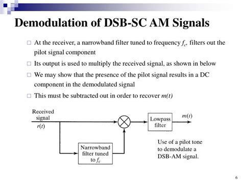 Ppt Demodulation Of Dsb Sc Am Signals Powerpoint Presentation Id 3286863