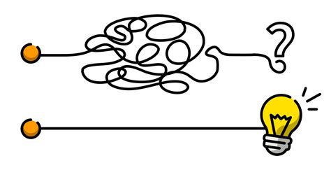 Amplification Through Simplification Simpleshow