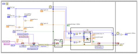 solved ao output limit pcie 6363 bnc 2110 ni community