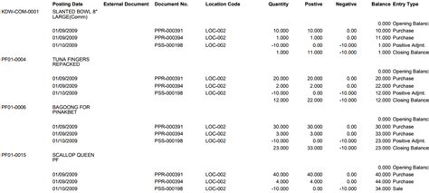 Sql Result Set Must Be In Groupings Mysql Stack Overflow