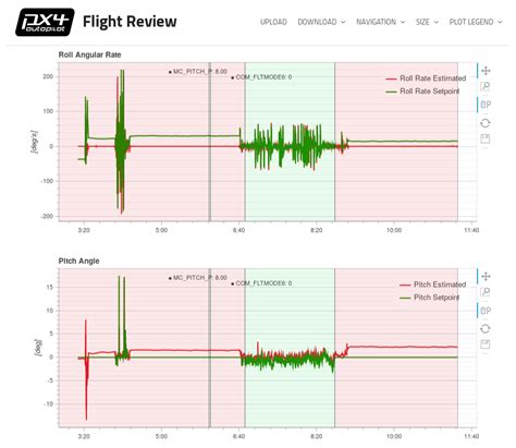 Flight Log Analysis PX4 User Guide V1 12