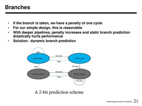 Lecture 9 Pipelining Ppt Download