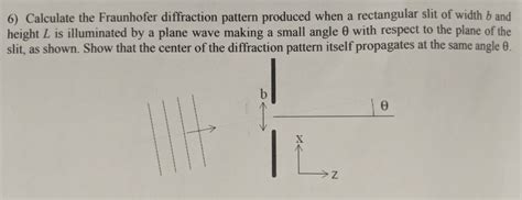 Solved Calculate The Fraunhofer Diffraction Pattern Chegg