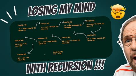 Linked List Leetcode 21 Merge Two Sorted Lists Day 5 Bangla
