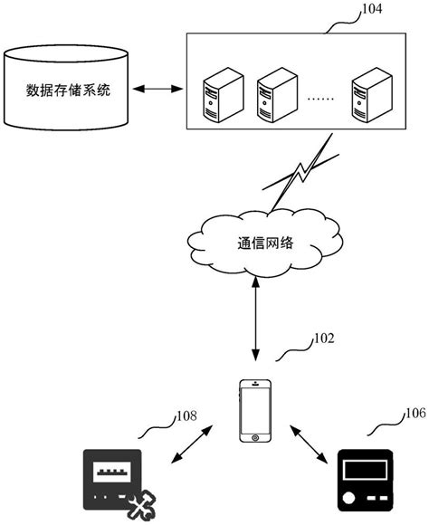 Electric Energy Meter Calibration Method And Device Electronic Equipment And Storage Medium