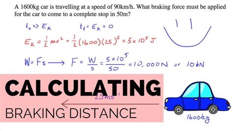 Braking Torque Equation And Calculator