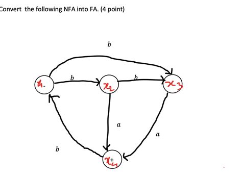 Solved Convert The Following NFA Into FA Point B B A Chegg Com