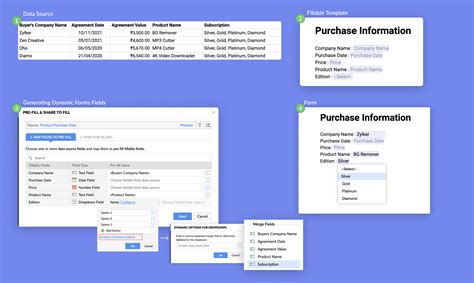 Features That Power Up Writers Automation Templates Part 1 Zoho Blog
