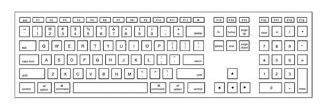 A Comprehensive Guide To Understanding The Computer Keyboard Diagram And Labels