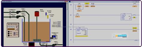 Automatic Batch Mixing Tank With Plc Ladder Logic Programming The Engineering Projects