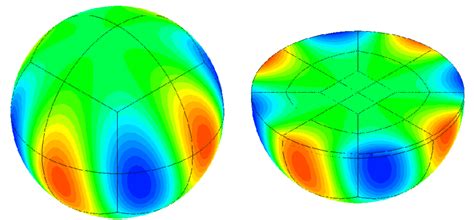 Example 2 Contour Plots Of The Exact Solution On The Sphere And Cross