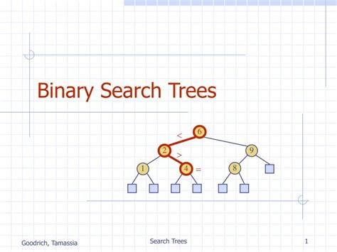 ppt binary search trees powerpoint presentation free download id