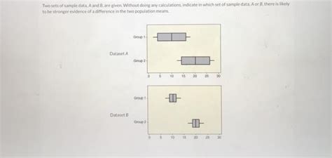 solved two sets of sample data a and b are given without