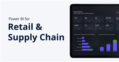 Power Bi For Supply Chain And Retail Analysis Full Guide Report Templates