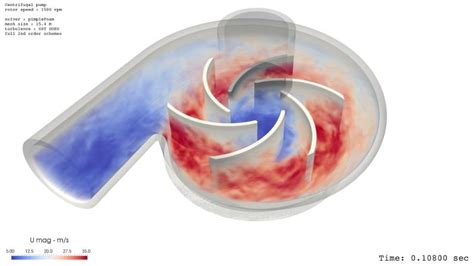 G Met Technologies On Linkedin Openfoam Cfd Centrifugal Pump Sliding Mesh Des G Met Technologies On Linkedin Openfoam Cfd Centrifugal Pump Sliding Mesh Des
