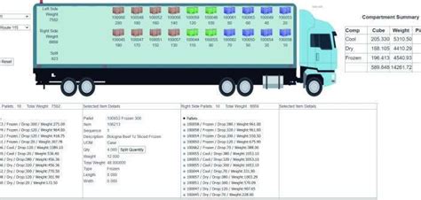 Industry Firsts For Warehouse Management System